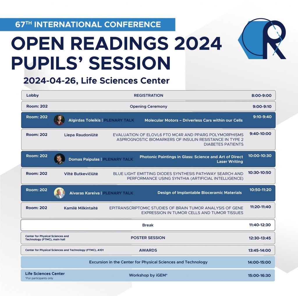 Open Readings 2024 Pupils’ Session - Open Readings 2026